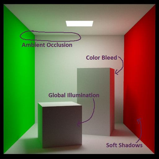 scene2-features « The blog at the bottom of the sea