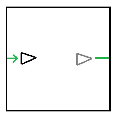 Calculating the Distance Between Points in “Wrap Around” (Toroidal ...