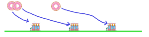 Interpolating Color Image Histograms Using Sliced Optimal Transport ...