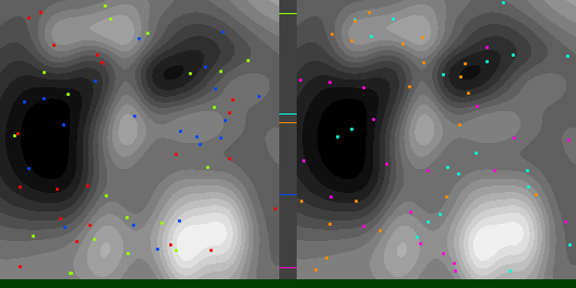 Gradient Descent With Adam in Plain C++ « The blog at the bottom of the sea